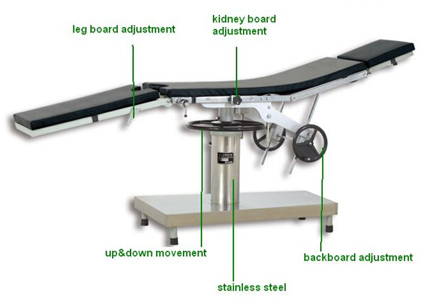 Manual Surgery Table Stainless Steel OT Bed For Operating Room Tables ...