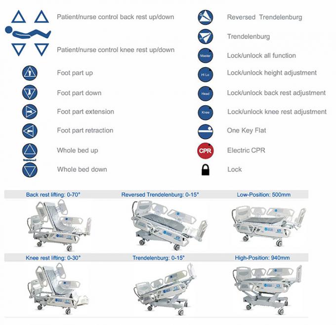 Full Hospital Electric Beds With Eight Functions , White CPR Function Bed